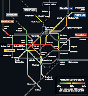 Tube Is Hot, Hot, Hot | Londonist