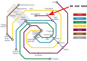 A Tube Map Of The Galaxy | Londonist