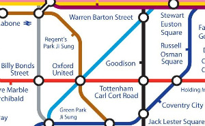 Alternative Tube Map Of Football | Londonist