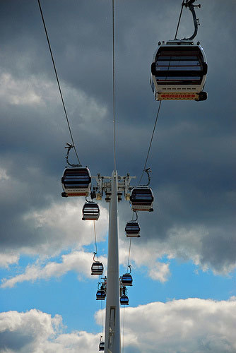 Cable Car To Open 28 June | Londonist
