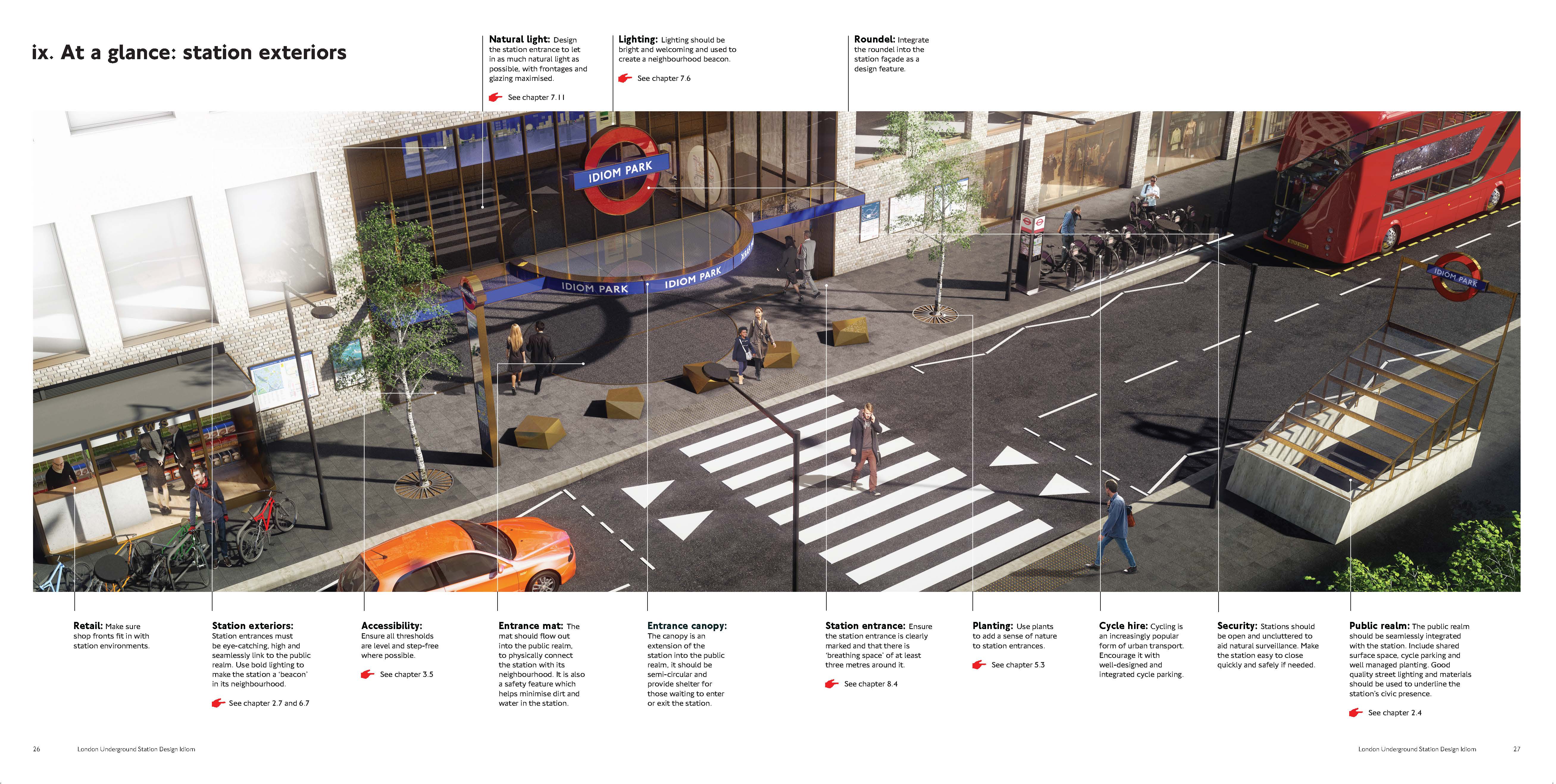 This Is What Tube Stations Of The Future Will Look Like | Londonist