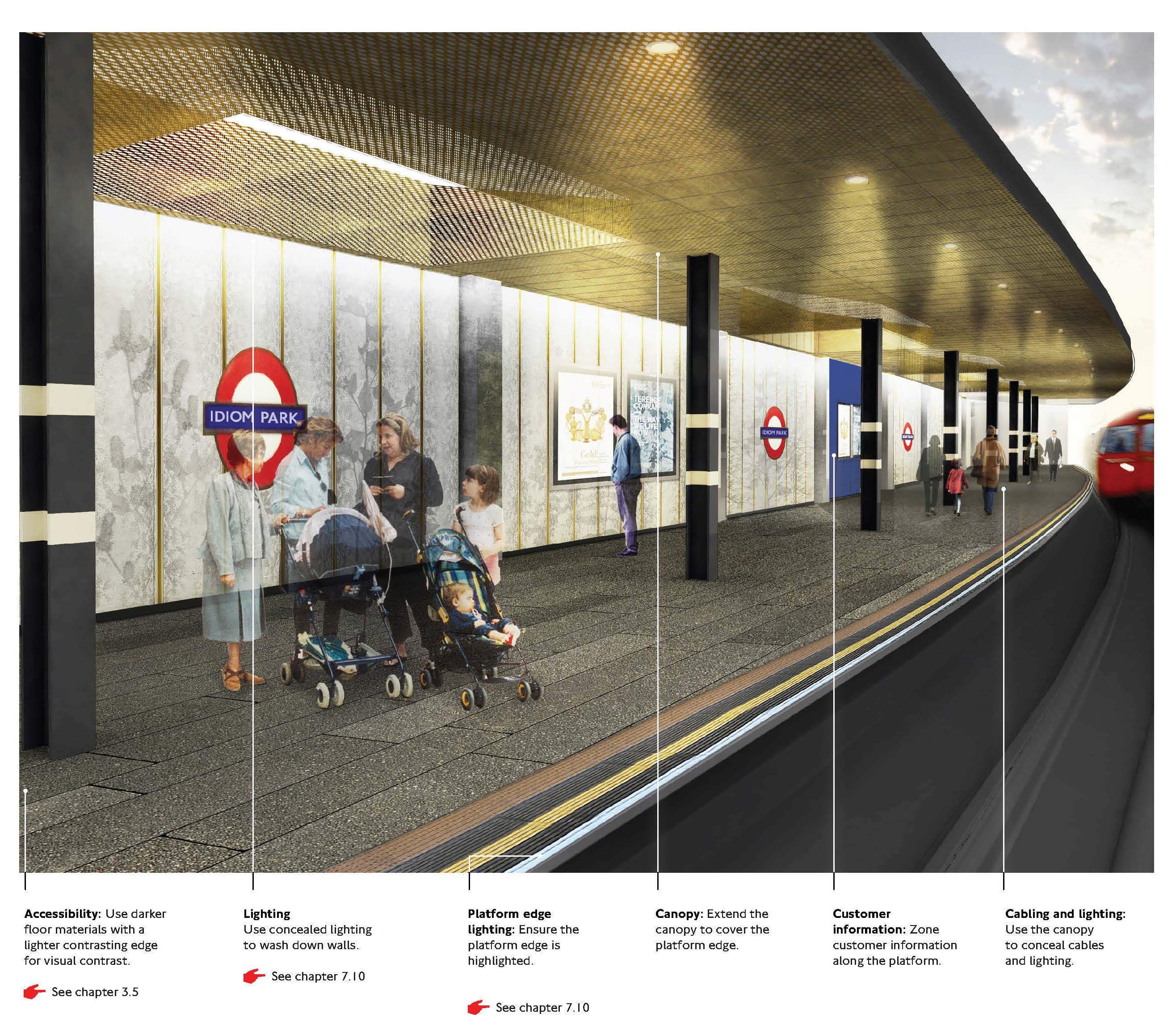 This Is What Tube Stations Of The Future Will Look Like | Londonist