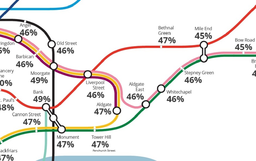 The Value Of Homes Next To Tube Stations Has Increased By Up To 57% In ...