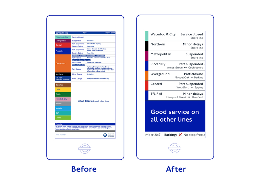 These Signs You See Every Day On The Tube Are About To Change | Londonist