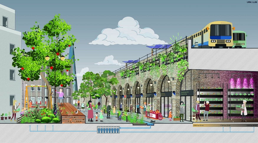 This Is What London's Eco-Friendly Low Line Will Look Like | Londonist