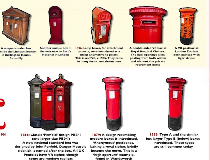 Special Delivery! Our Postbox Graphic Is Now Available In A First Class ...