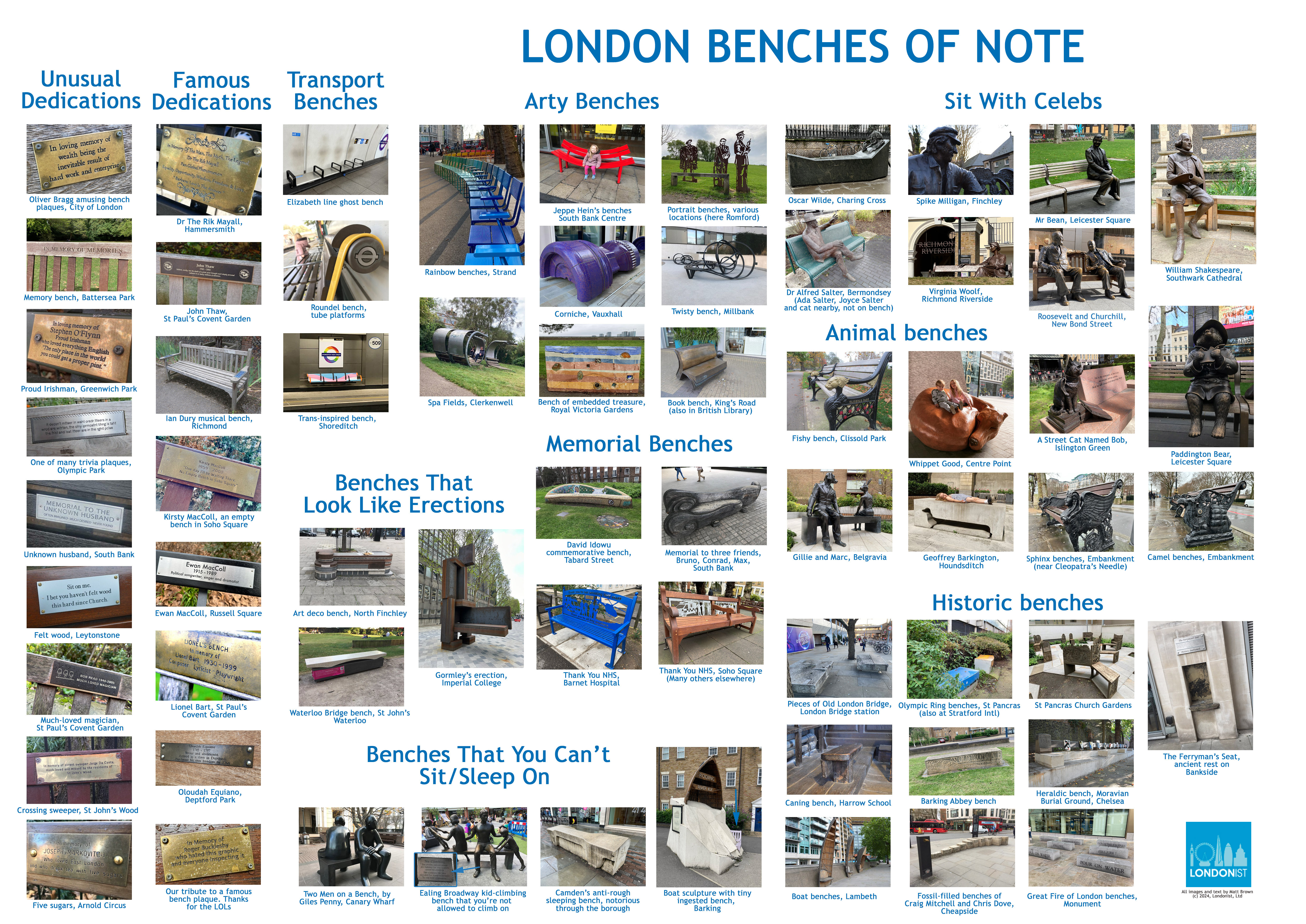 64 Bench Plaques And Odd Benches In One Chart | Londonist
