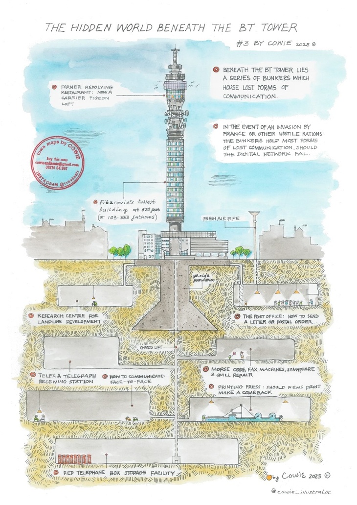 Cartoon: What May Or May Not Be Hidden Beneath The BT Tower