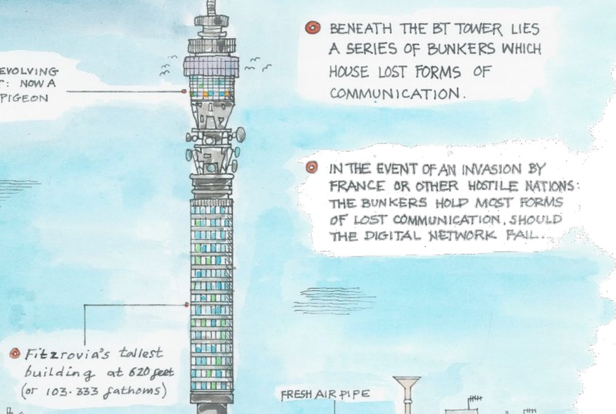 Cartoon: What May Or May Not Be Hidden Beneath The BT Tower