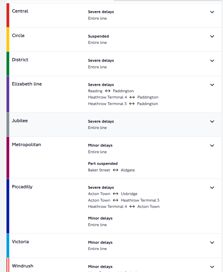 What's Running And What's Closed During The London Tube Strikes ...
